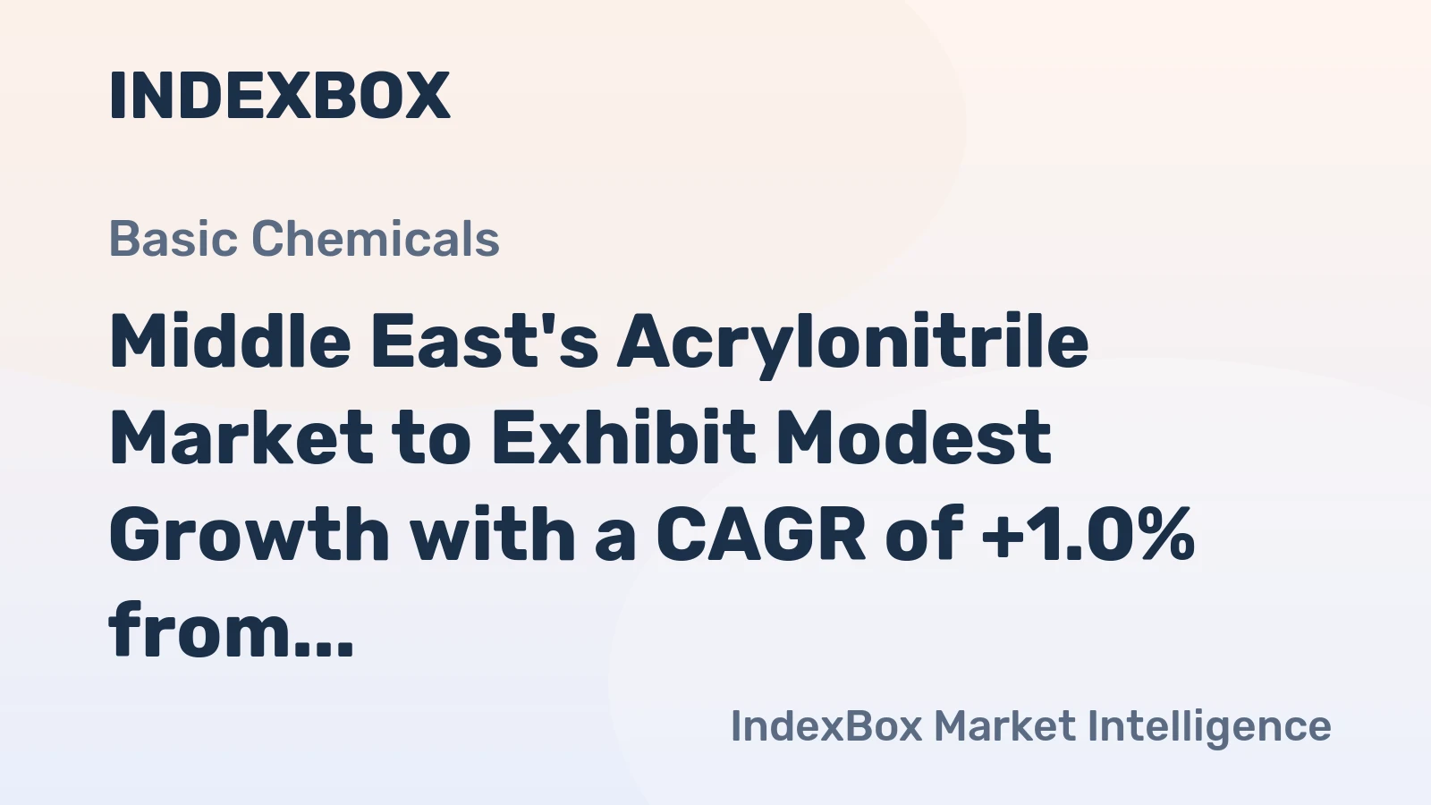 Middle East's Acrylonitrile Market to Exhibit Modest Growth with a CAGR of +1.0% from 2024 to 2035