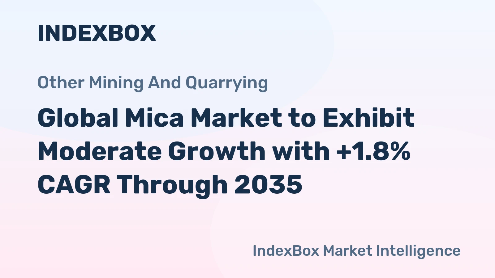 Global Mica Market to Exhibit Moderate Growth with +1.8% CAGR Through 2035