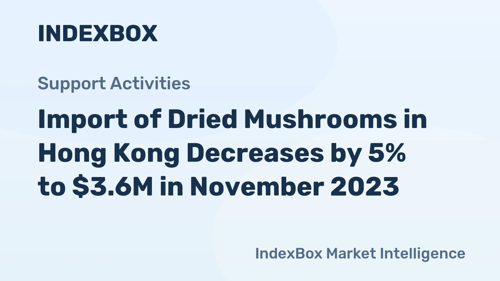 Import of Dried Mushrooms in Hong Kong Decreases by 5% to $3.6M in November 2023