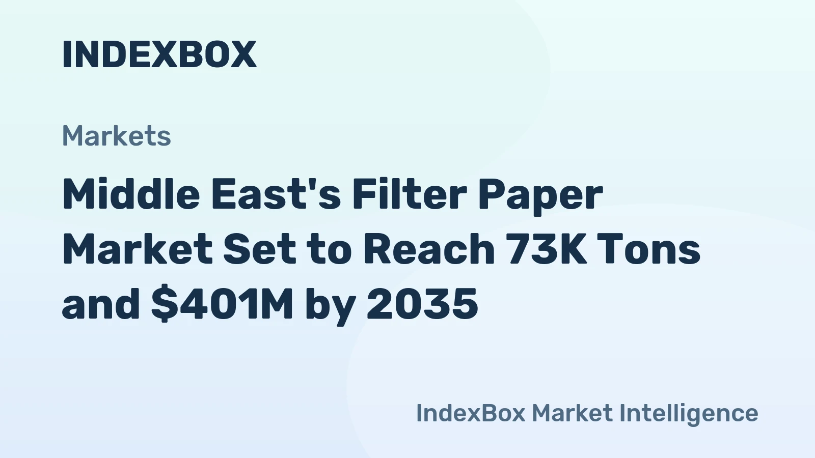 Middle East's Filter Paper Market Set to Reach 73K Tons and $401M by 2035