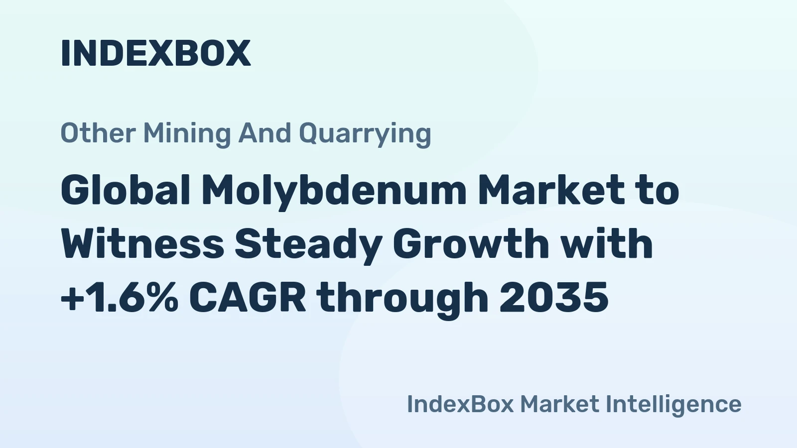 Global Molybdenum Market to Witness Steady Growth with +1.6% CAGR through 2035