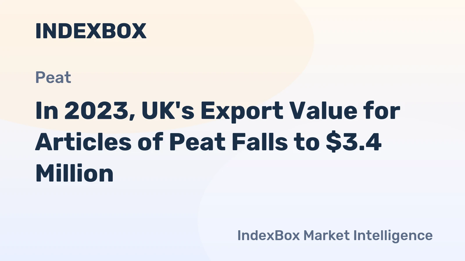 In 2023, UK's Export Value for Articles of Peat Falls to $3.4 Million