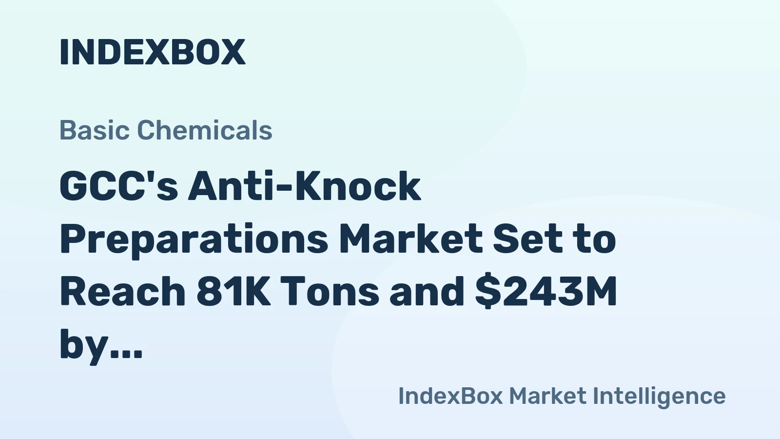 GCC's Anti-Knock Preparations Market Set to Reach 81K Tons and $243M by 2035
