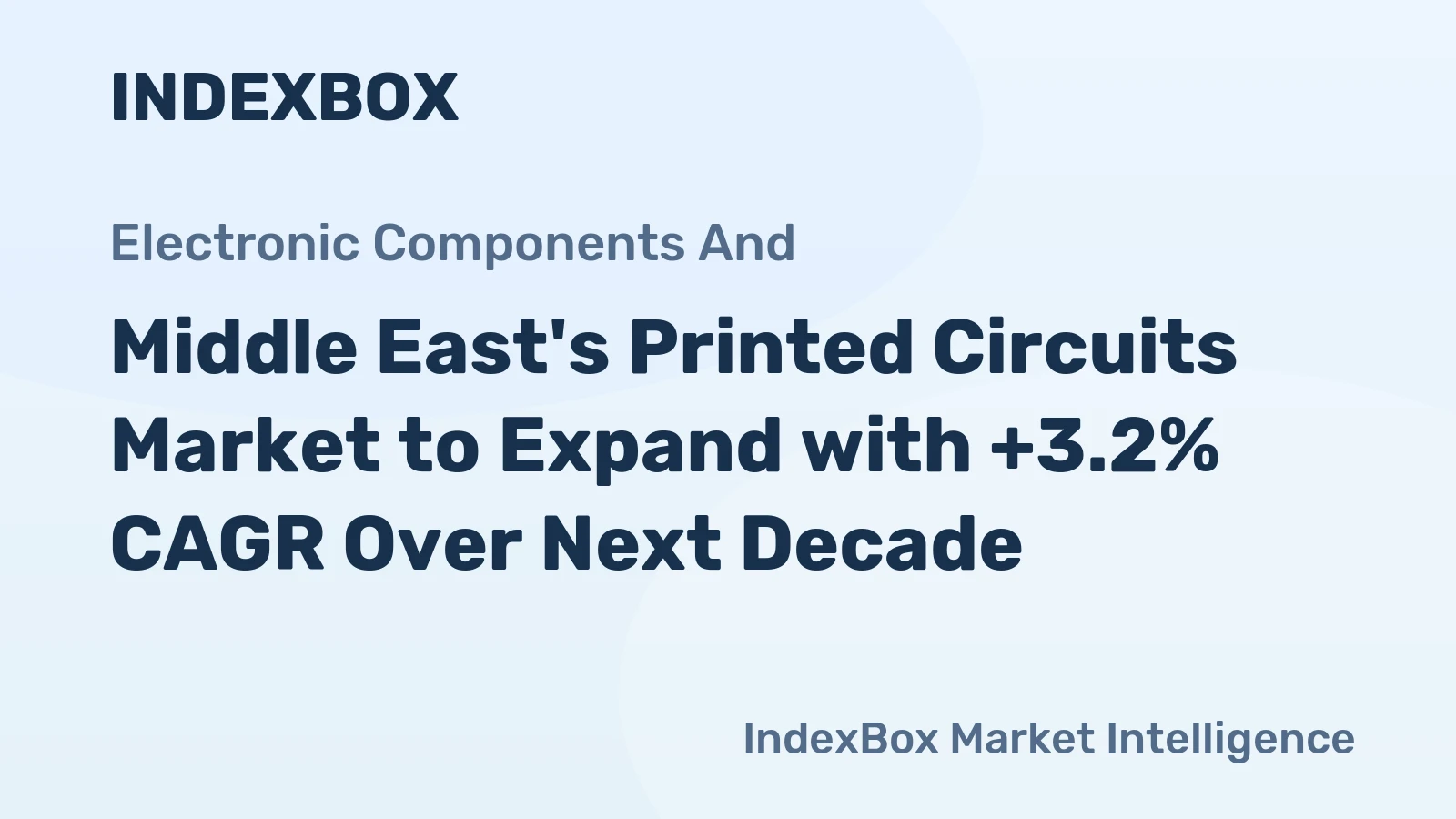 Middle East's Printed Circuits Market to Expand with +3.2% CAGR Over Next Decade