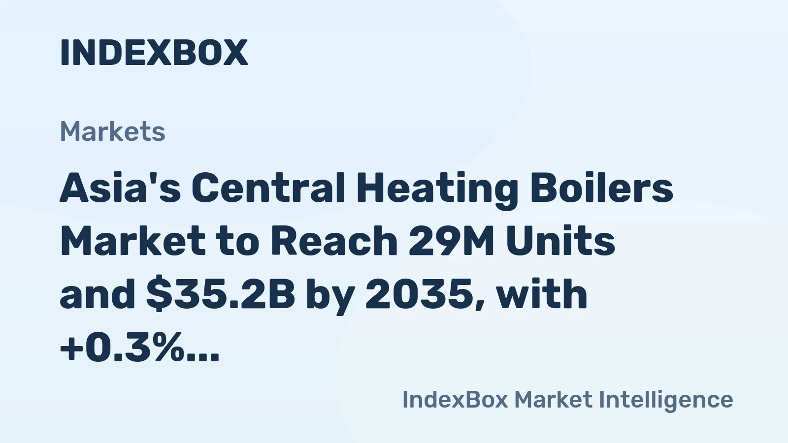 Asia's Central Heating Boilers Market to Reach 29M Units and $35.2B by 2035, with +0.3% Volume and +1.2% Value Growth Forecasted