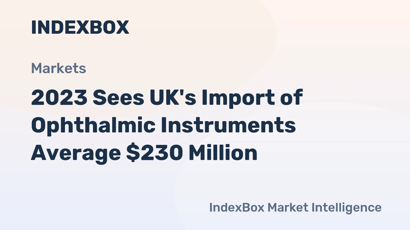 2023 Sees UK's Import of Ophthalmic Instruments Average $230 Million