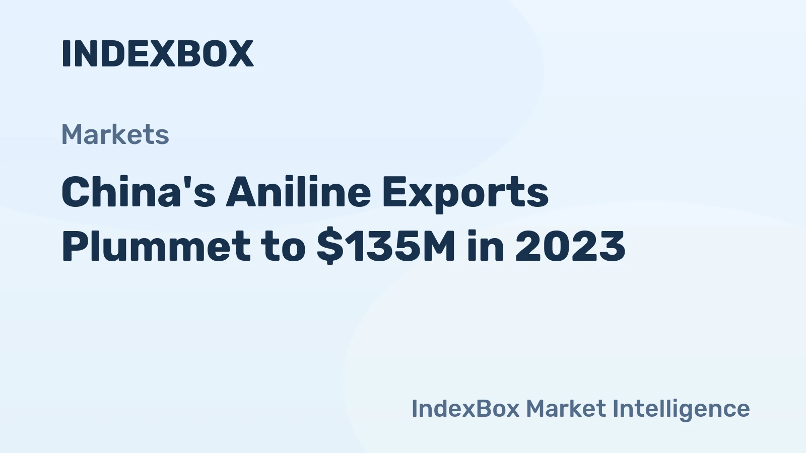 China's Aniline Exports Plummet to $135M in 2023