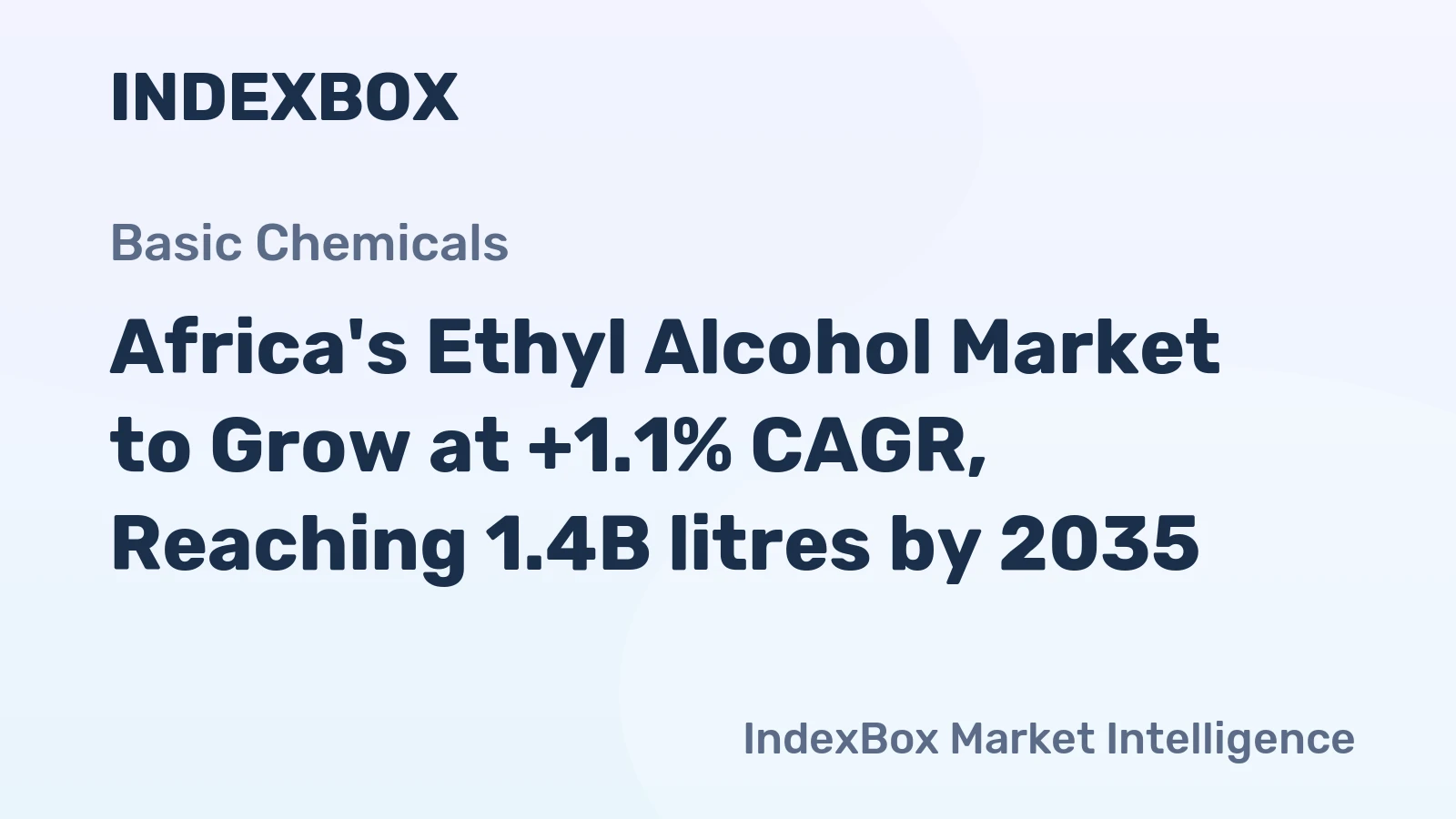 Africa's Ethyl Alcohol Market to Grow at +1.1% CAGR, Reaching 1.4B litres by 2035
