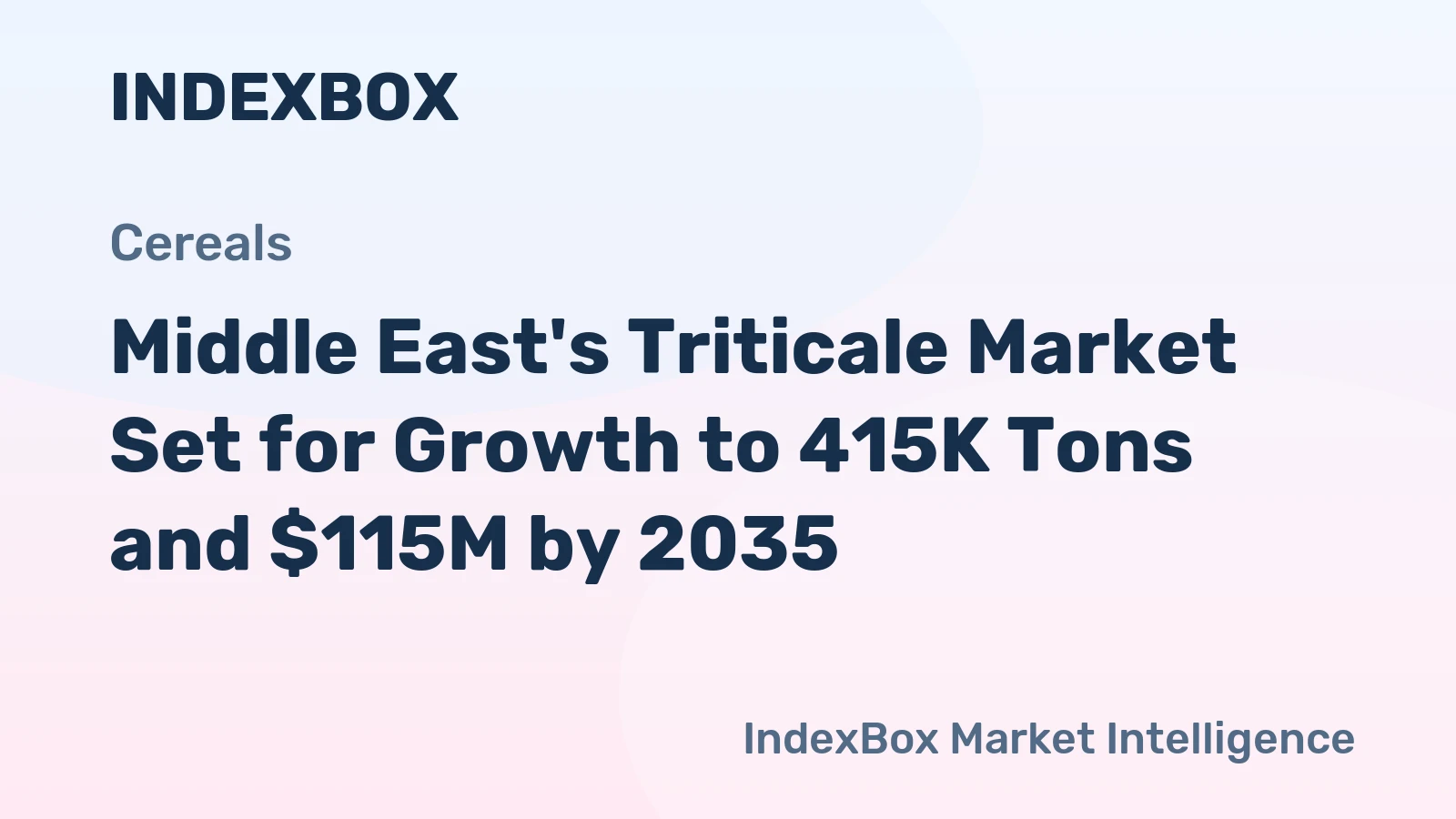 Middle East's Triticale Market Set for Growth to 415K Tons and $115M by 2035