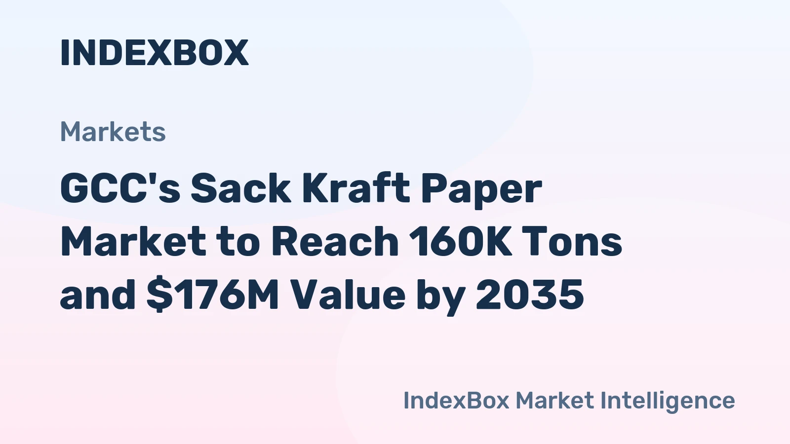 GCC's Sack Kraft Paper Market to Reach 160K Tons and $176M Value by 2035