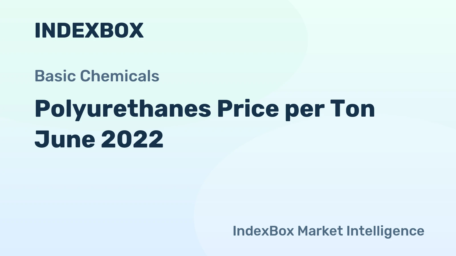 Polyurethanes Price per Ton June 2022