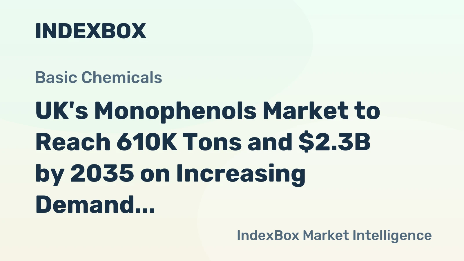 UK's Monophenols Market to Reach 610K Tons and $2.3B by 2035 on Increasing Demand