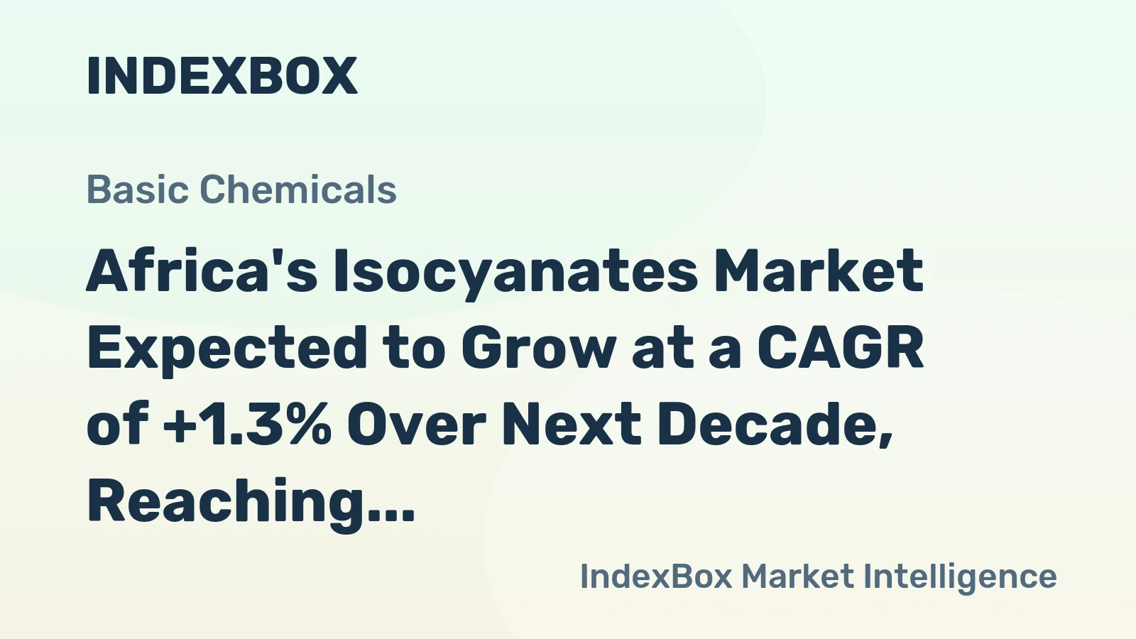 Africa's Isocyanates Market Expected to Grow at a CAGR of +1.3% Over Next Decade, Reaching $4.6B by 2035