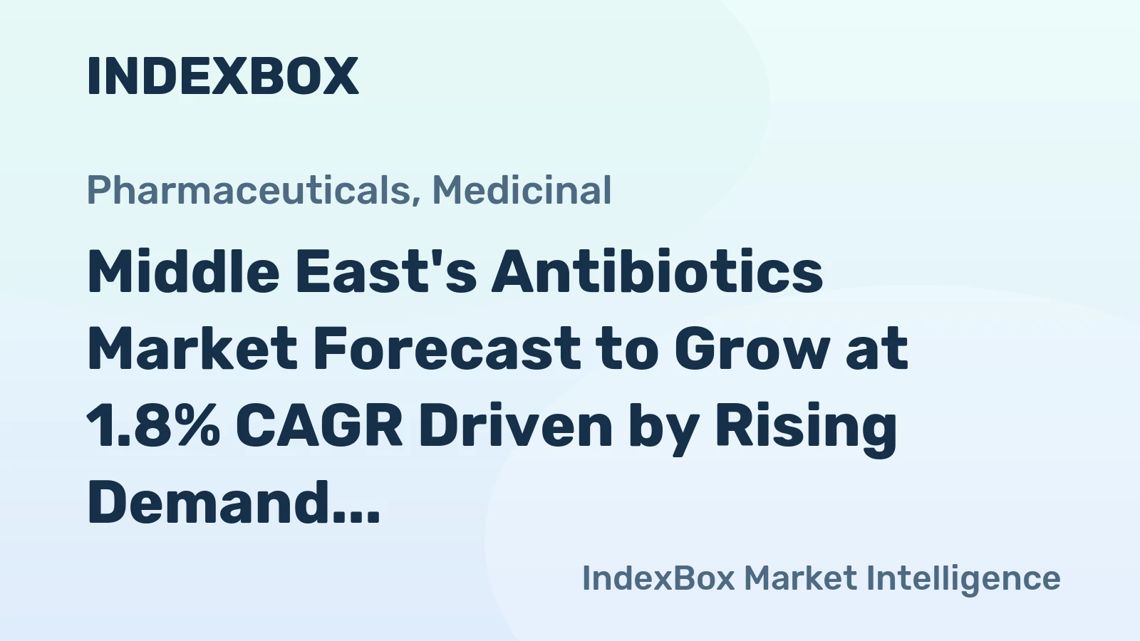 Middle East's Antibiotics Market Forecast to Grow at 1.8% CAGR Driven by Rising Demand