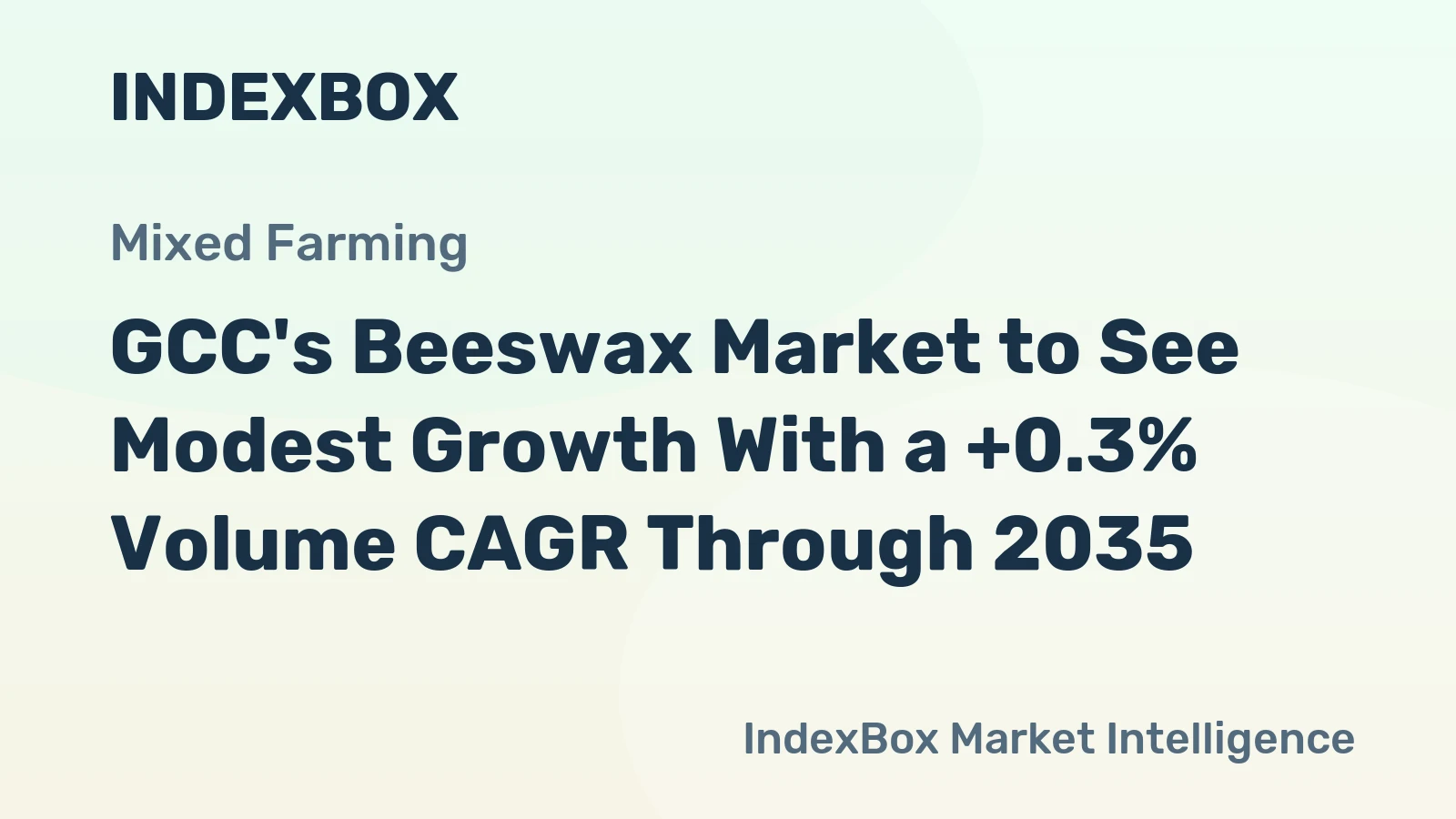 GCC's Beeswax Market to See Modest Growth With a +0.3% Volume CAGR Through 2035