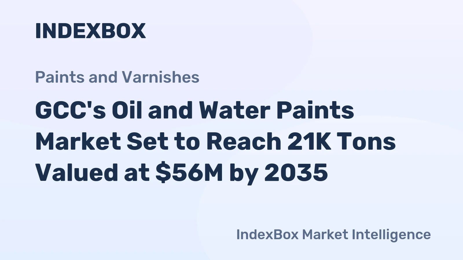 GCC's Oil and Water Paints Market Set to Reach 21K Tons Valued at $56M by 2035