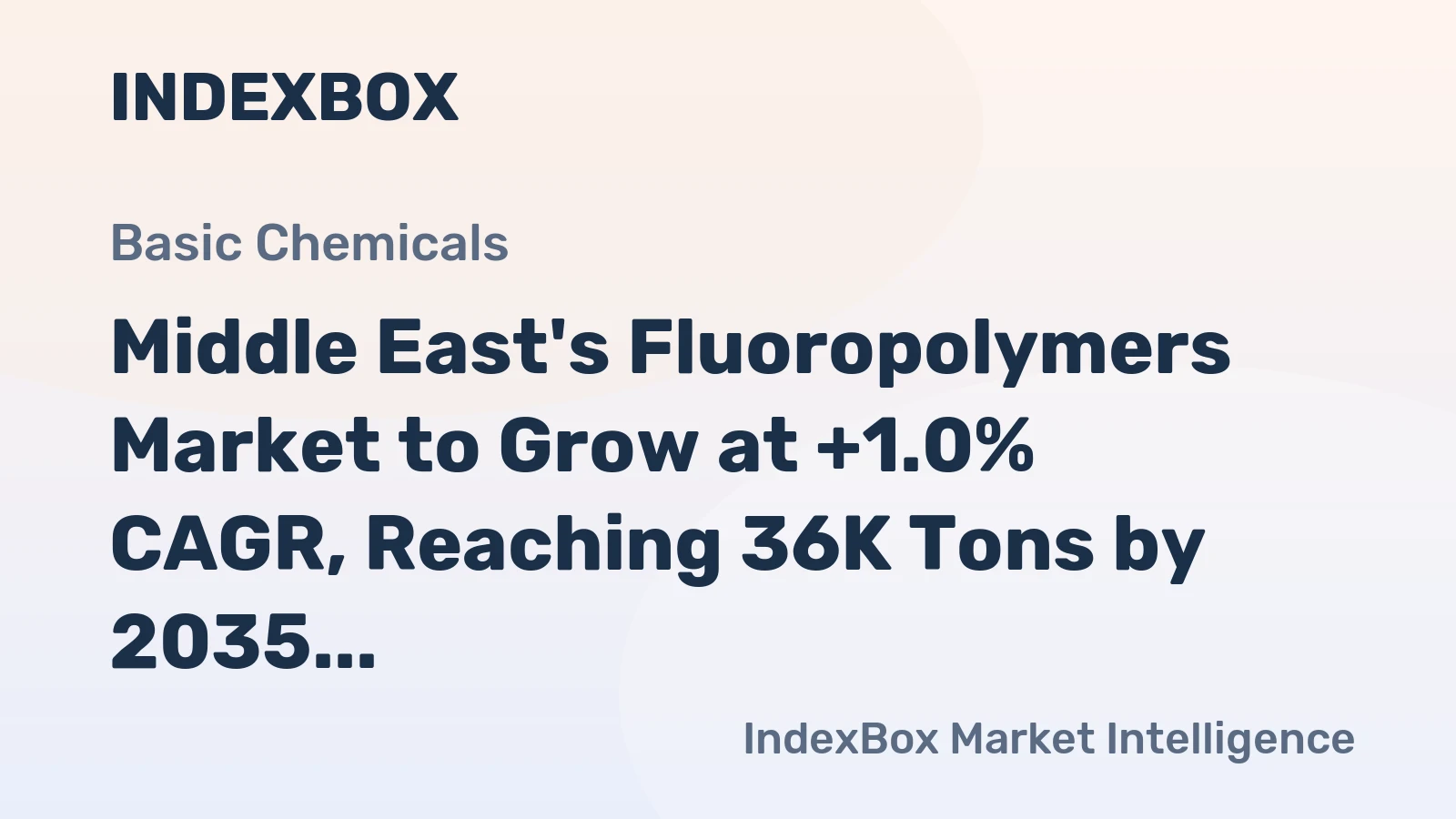 Middle East's Fluoropolymers Market to Grow at +1.0% CAGR, Reaching 36K Tons by 2035