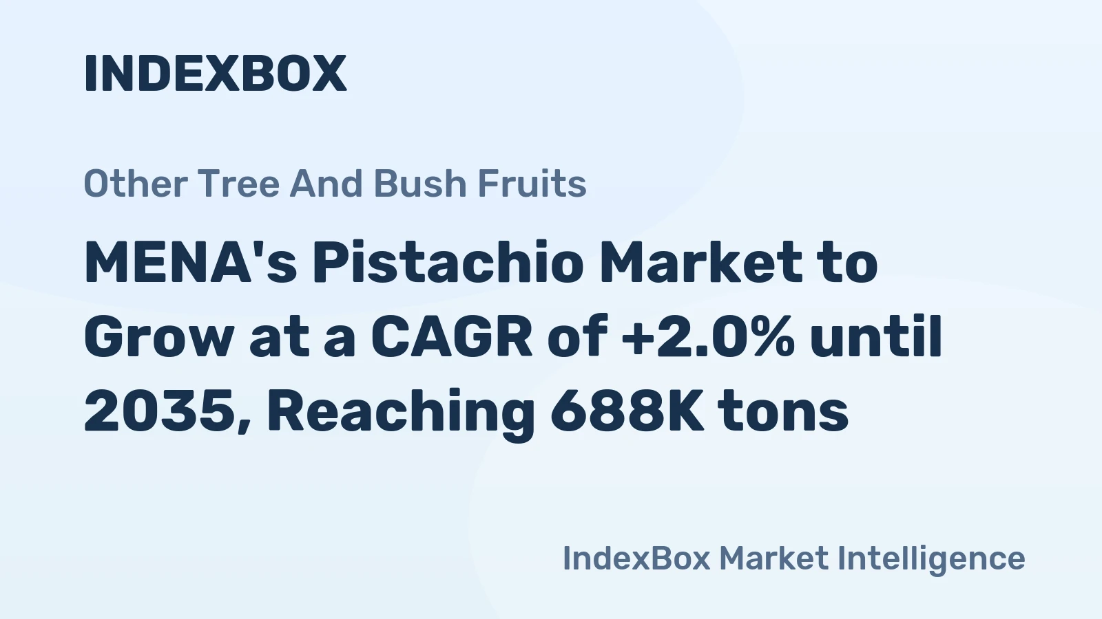 MENA's Pistachio Market to Grow at a CAGR of +2.0% until 2035, Reaching 688K tons