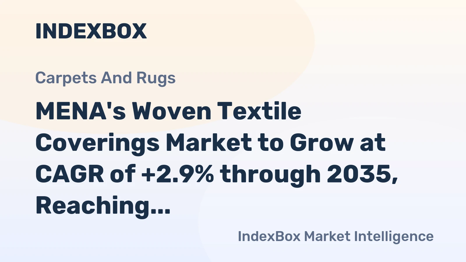 MENA's Woven Textile Coverings Market to Grow at CAGR of +2.9% through 2035, Reaching $8.4B