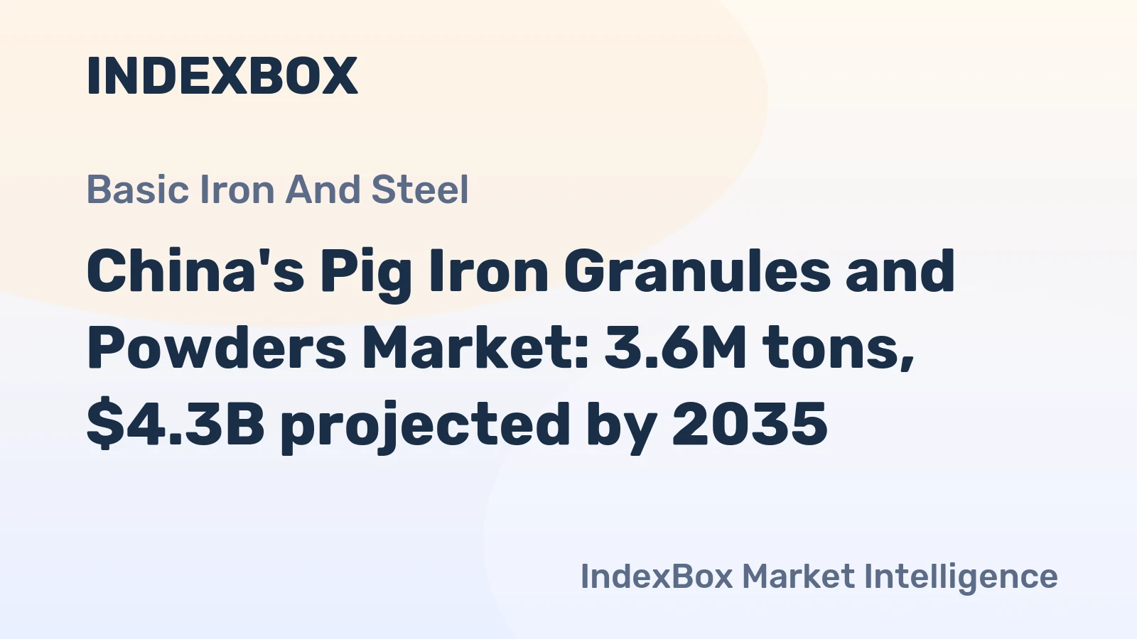 China's Pig Iron Granules and Powders Market: 3.6M tons, $4.3B projected by 2035