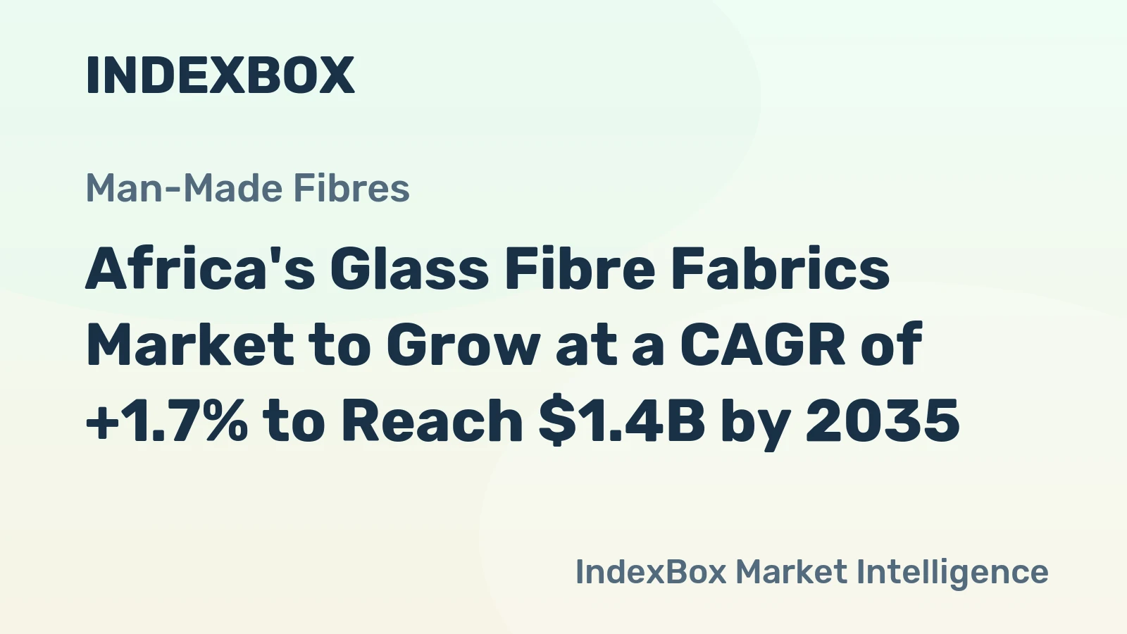 Africa's Glass Fibre Fabrics Market to Grow at a CAGR of +1.7% to Reach $1.4B by 2035