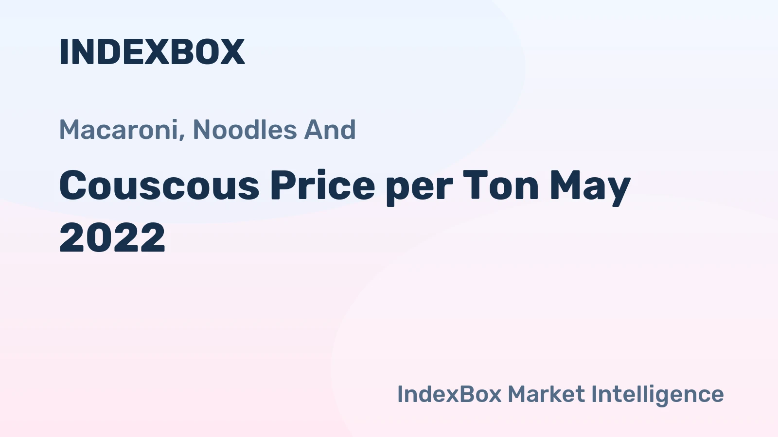 Couscous Price per Ton May 2022
