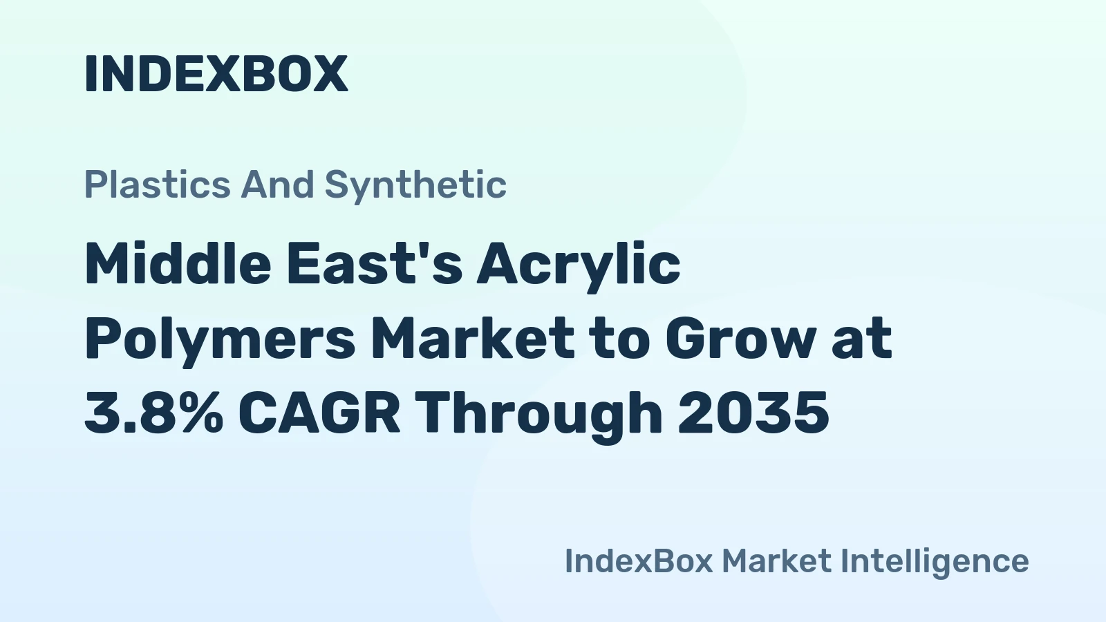 Middle East's Acrylic Polymers Market to Grow at 3.8% CAGR Through 2035