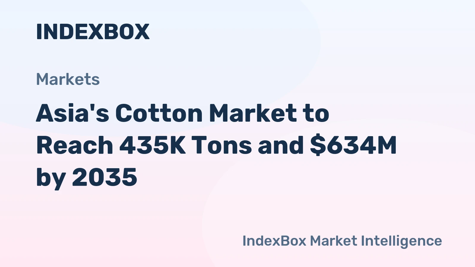 Asia's Cotton Market to Reach 435K Tons and $634M by 2035