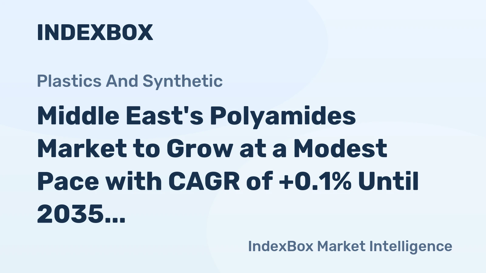 Middle East's Polyamides Market to Grow at a Modest Pace with CAGR of +0.1% Until 2035
