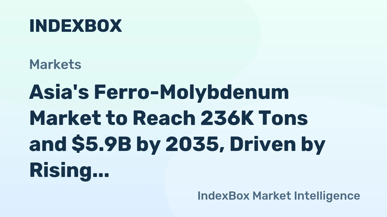 Asia's Ferro-Molybdenum Market to Reach 236K Tons and $5.9B by 2035, Driven by Rising Demand