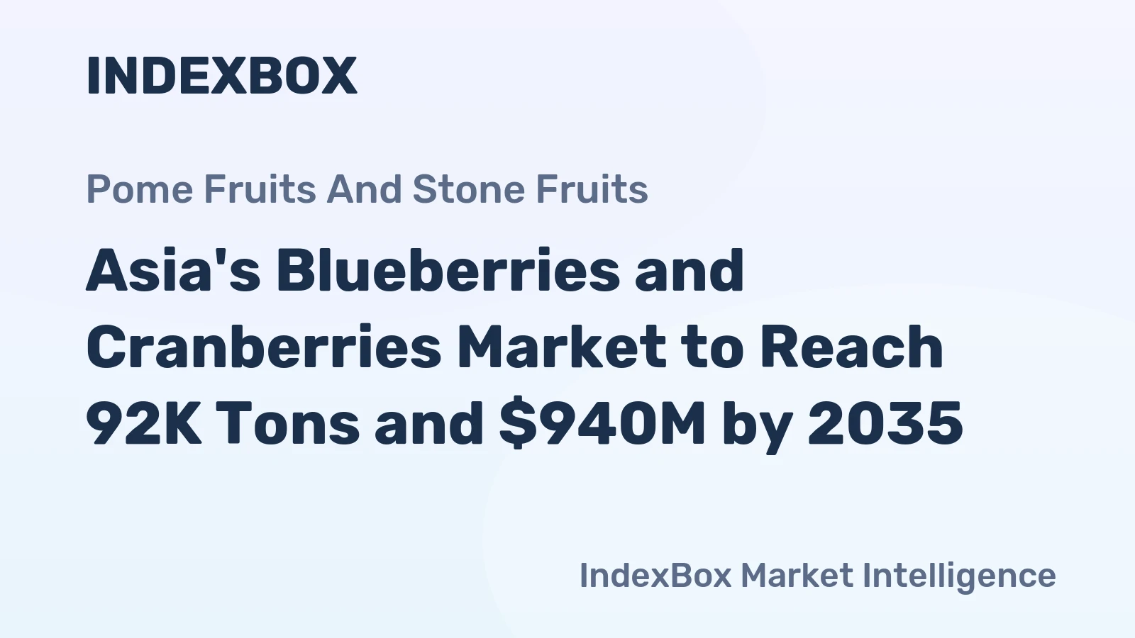 Asia's Blueberries and Cranberries Market to Reach 92K Tons and $940M by 2035