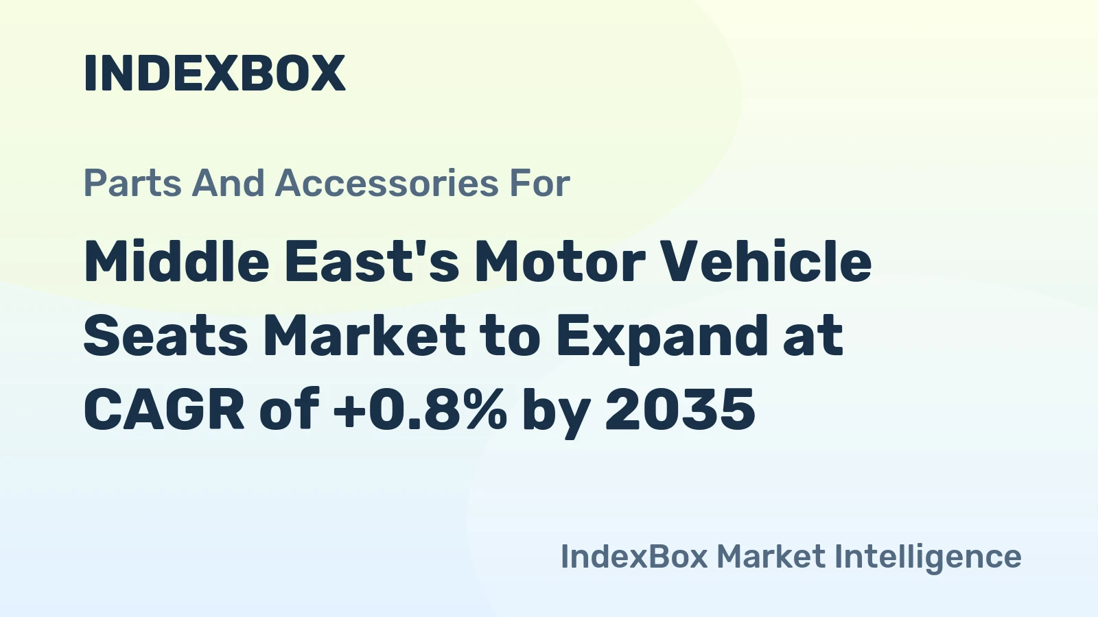 Middle East's Motor Vehicle Seats Market to Expand at CAGR of +0.8% by 2035