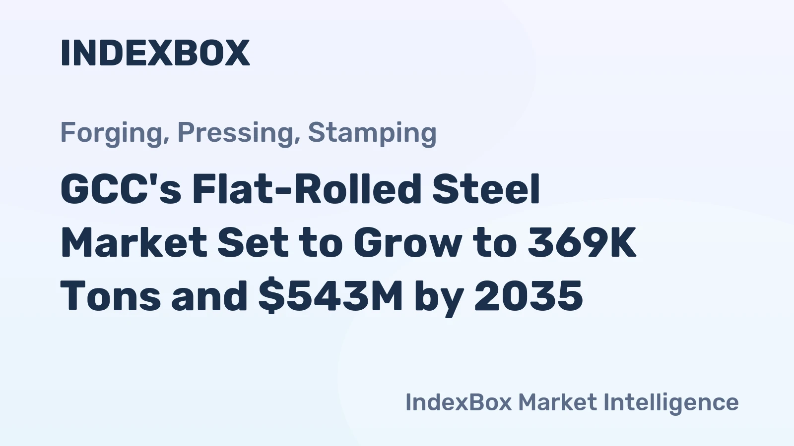 GCC's Flat-Rolled Steel Market Set to Grow to 369K Tons and $543M by 2035