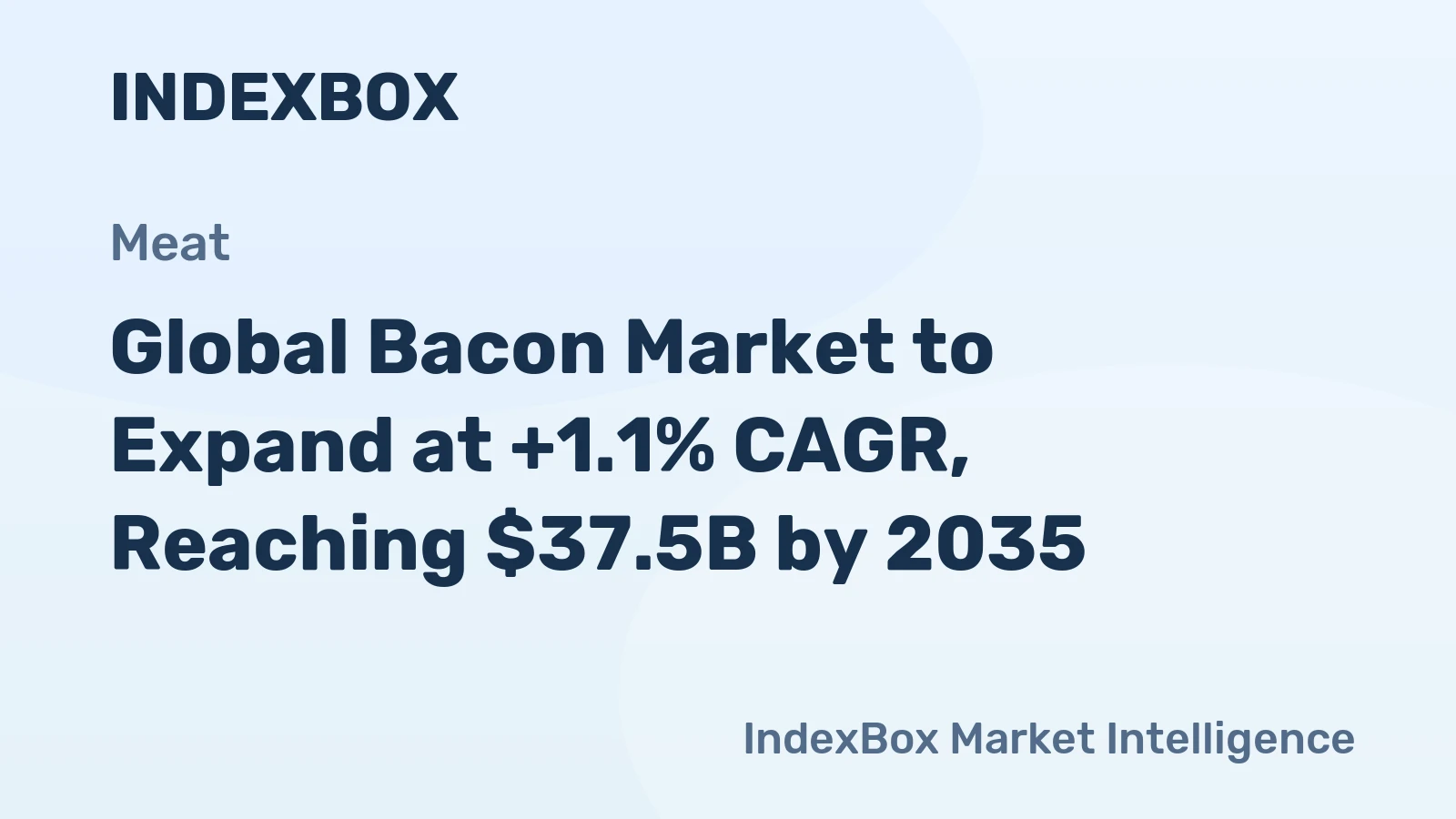 Global Bacon Market to Expand at +1.1% CAGR, Reaching $37.5B by 2035