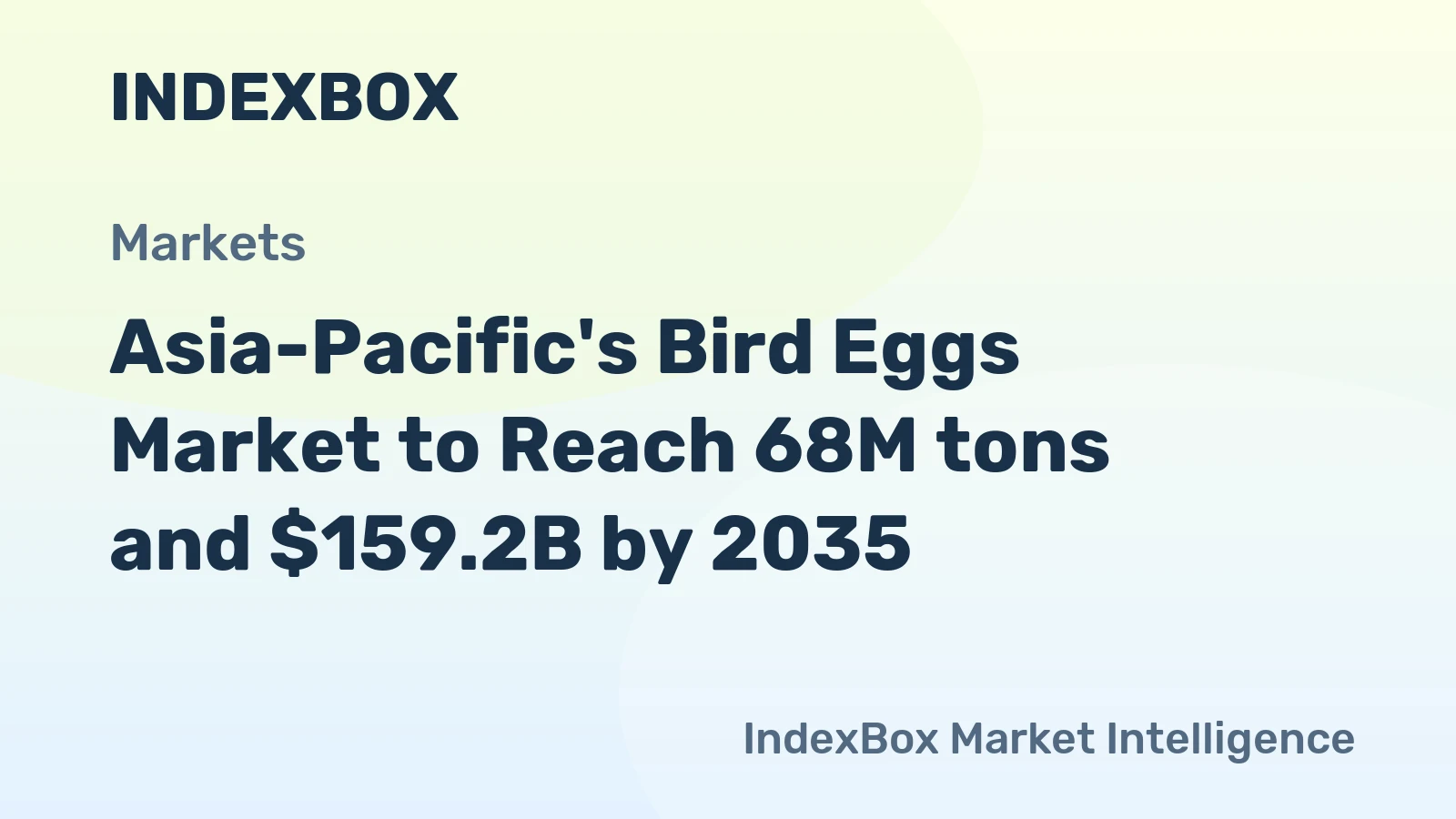 Asia-Pacific's Bird Eggs Market to Reach 68M tons and $159.2B by 2035