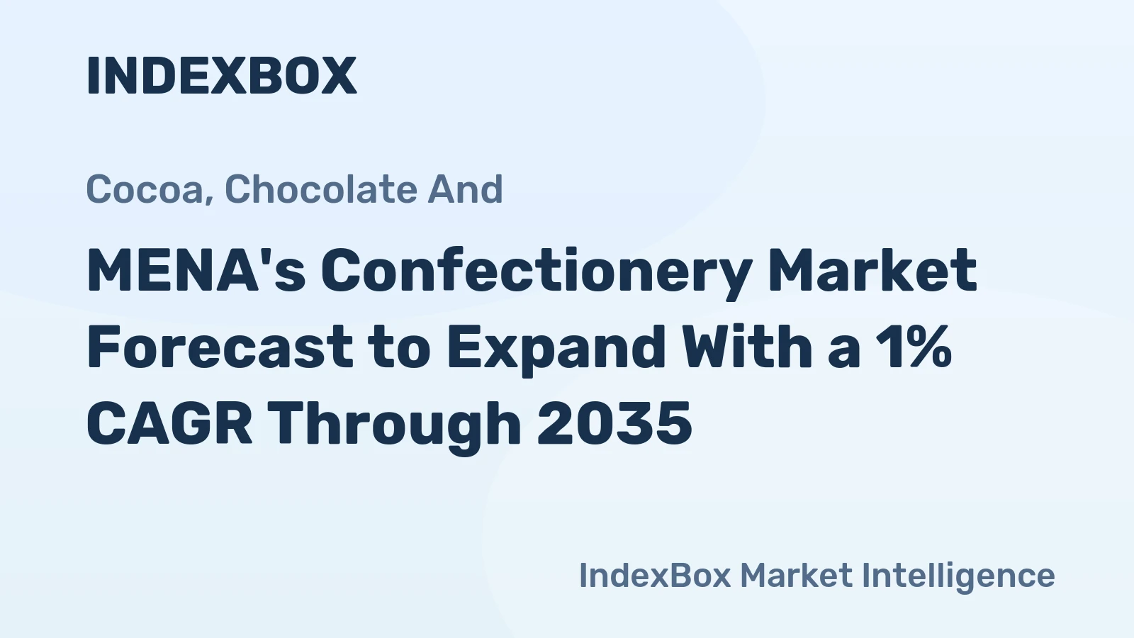 MENA's Confectionery Market Forecast to Expand With a 1% CAGR Through 2035