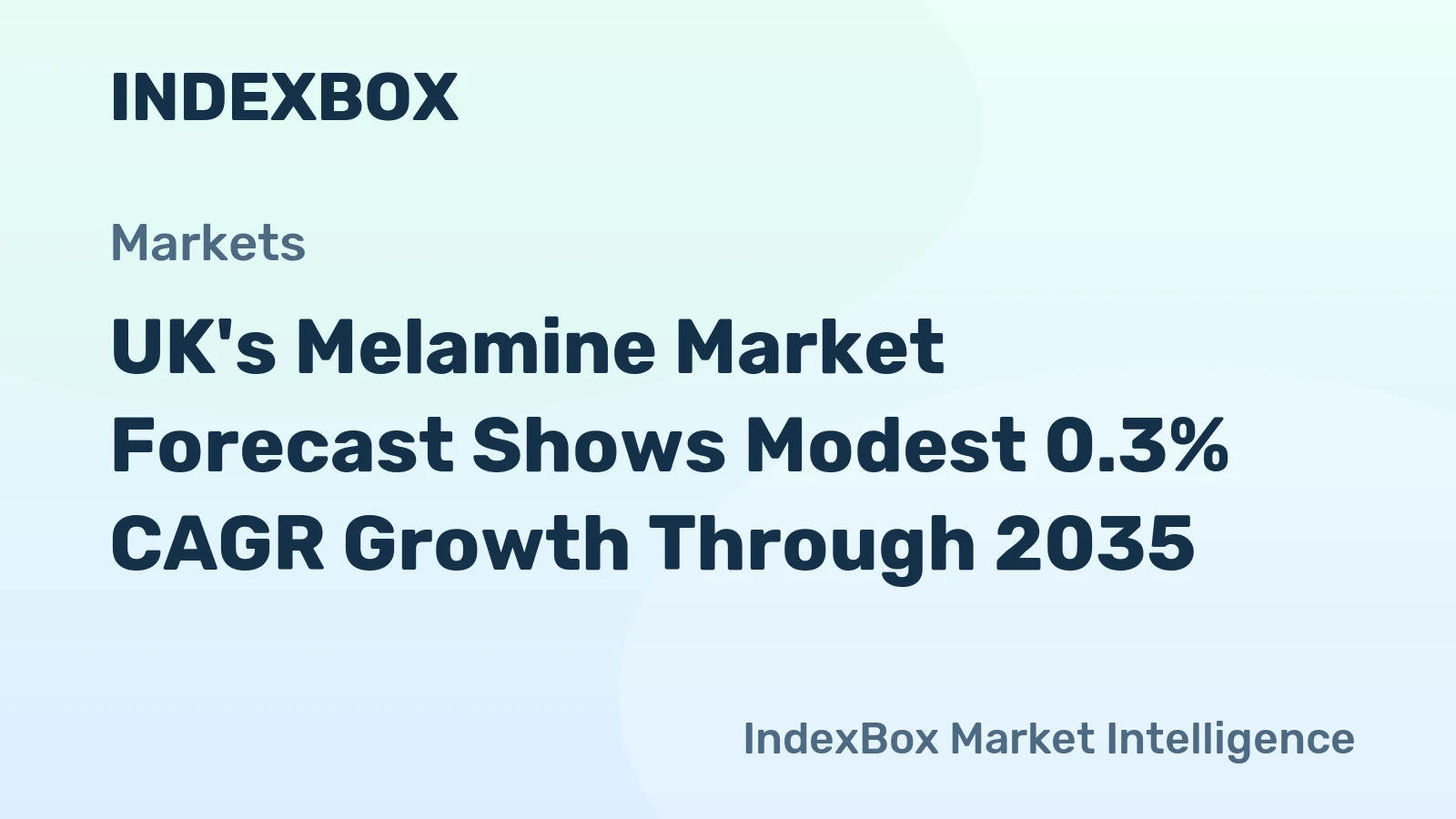 UK's Melamine Market Forecast Shows Modest 0.3% CAGR Growth Through 2035