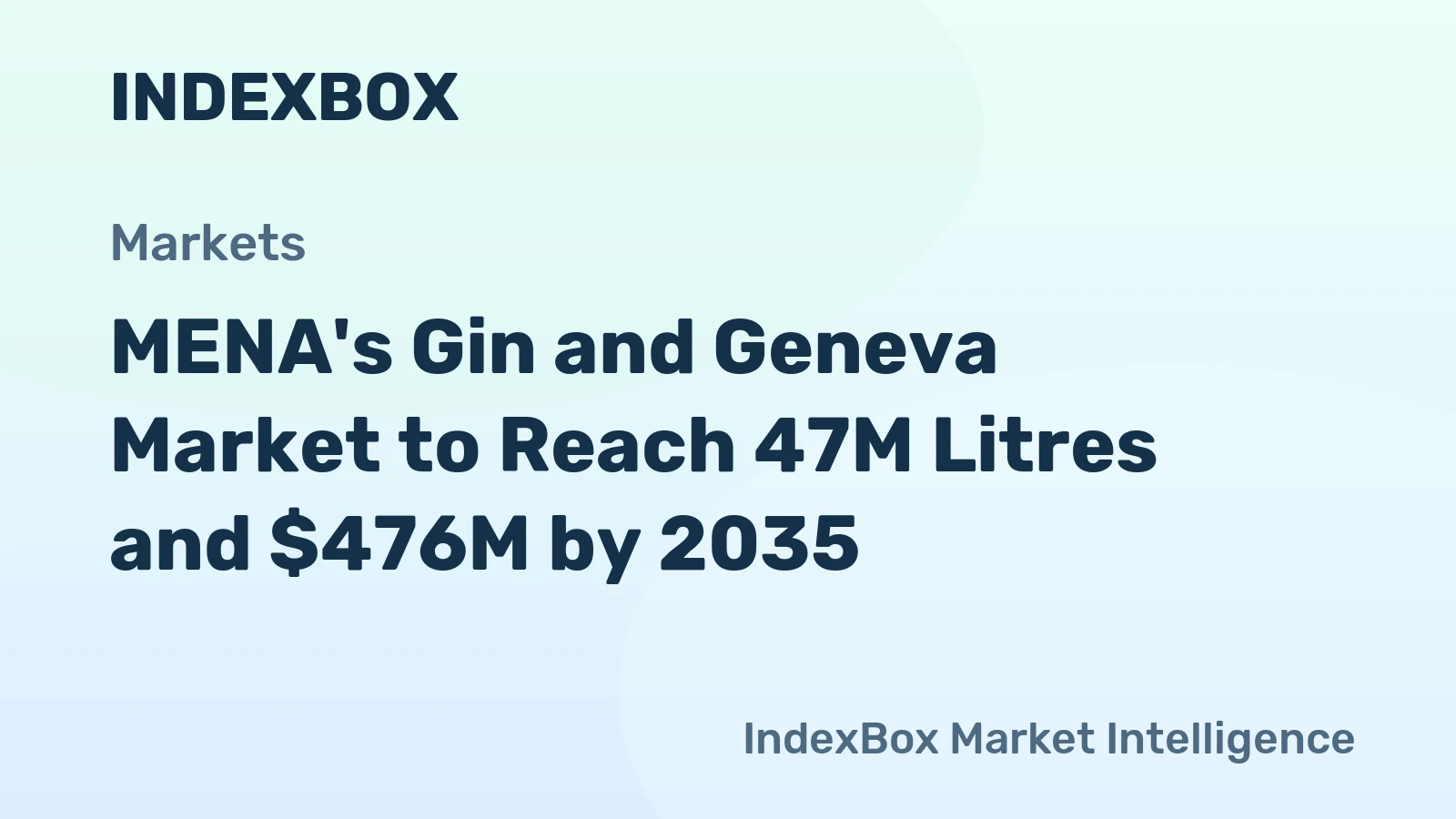 MENA's Gin and Geneva Market to Reach 47M Litres and $476M by 2035