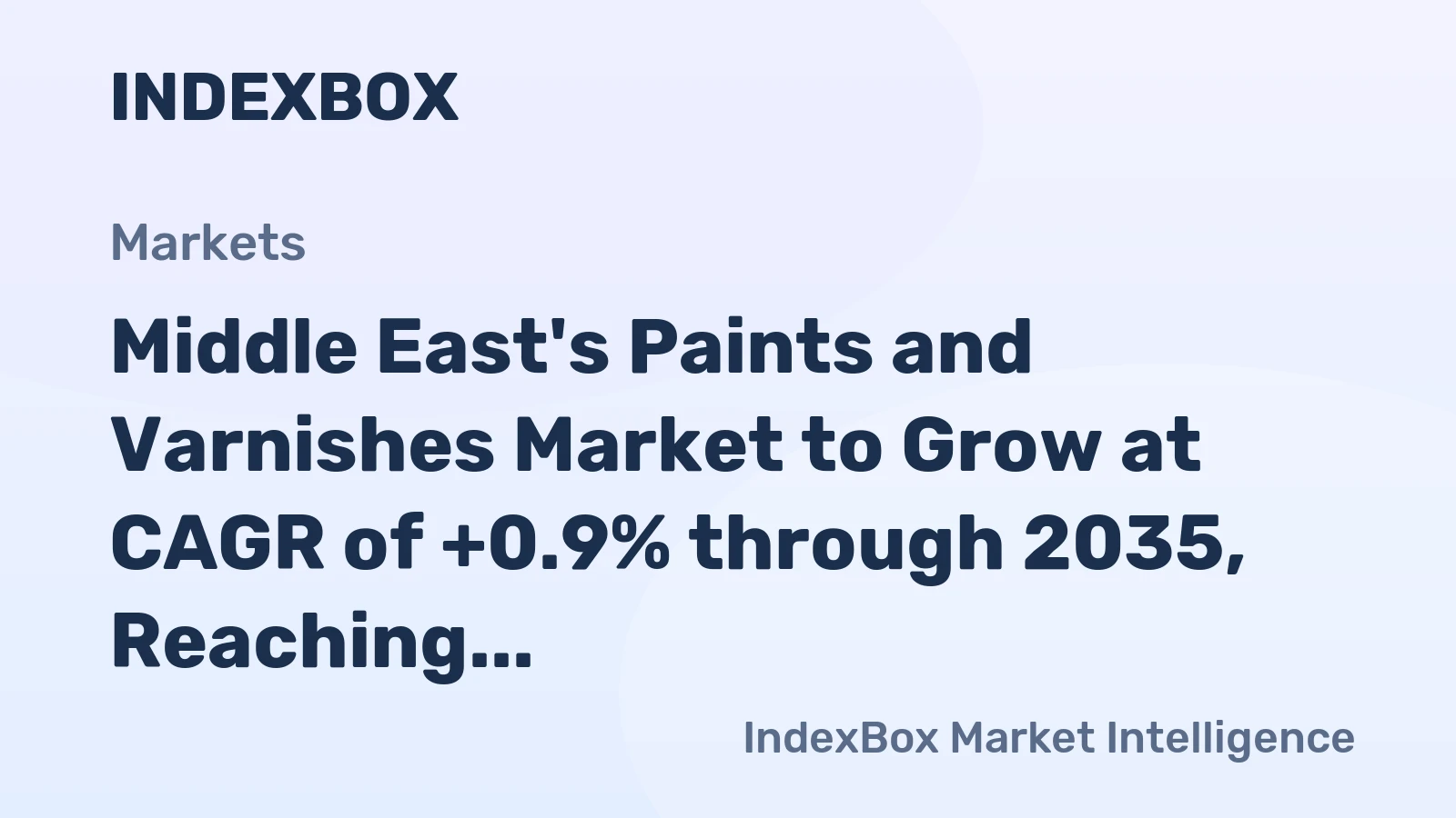 Middle East's Paints and Varnishes Market to Grow at CAGR of +0.9% through 2035, Reaching $6.4B