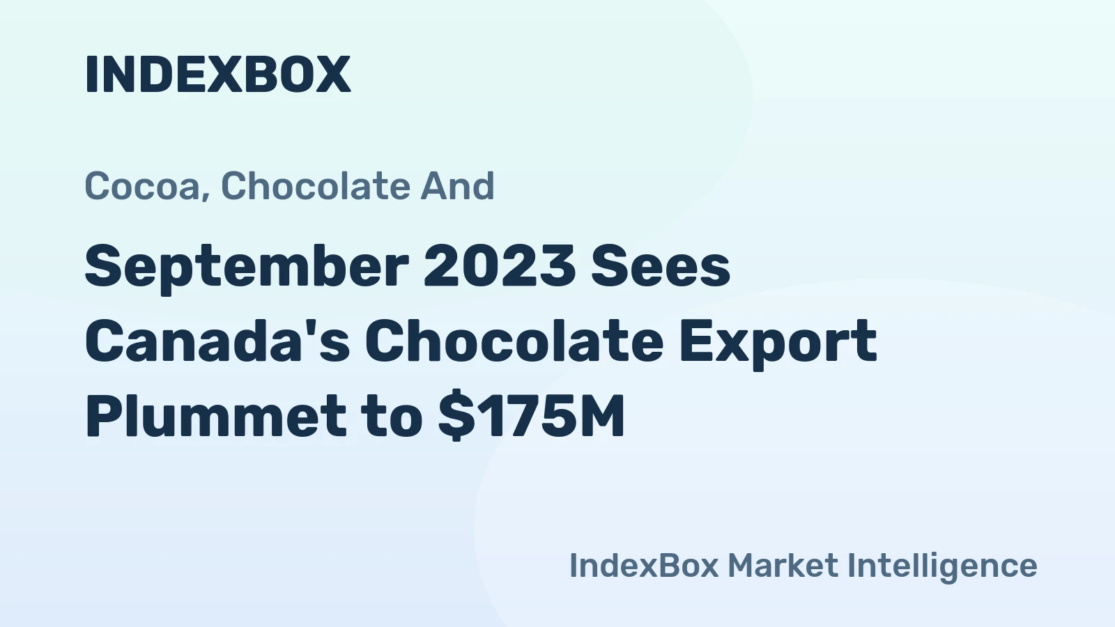 September 2023 Sees Canada's Chocolate Export Plummet to $175M