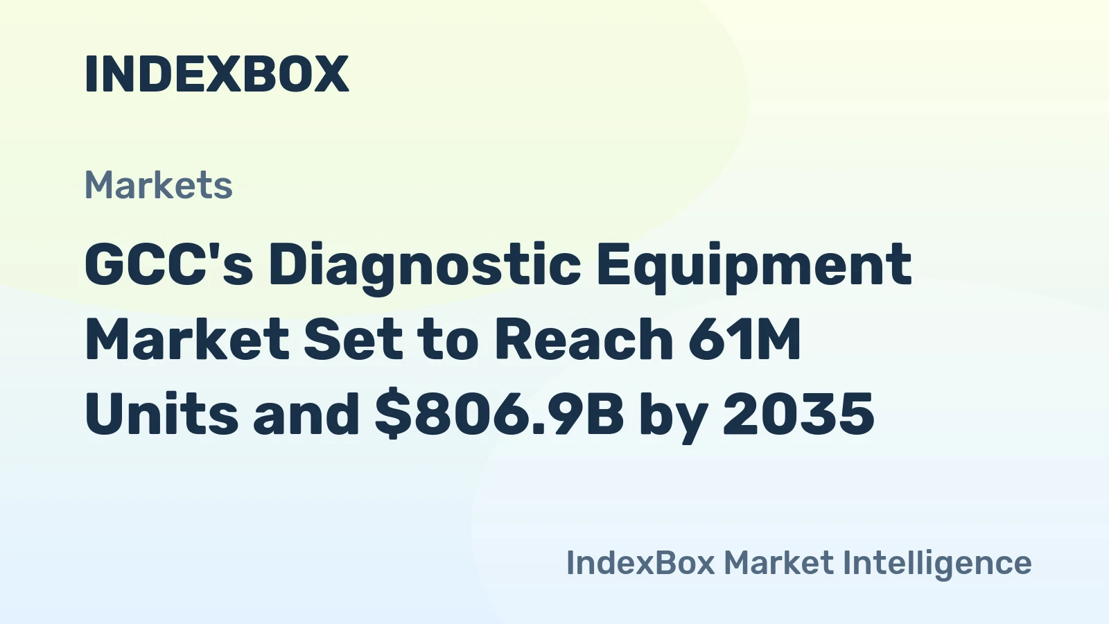 GCC's Diagnostic Equipment Market Set to Reach 61M Units and $806.9B by 2035