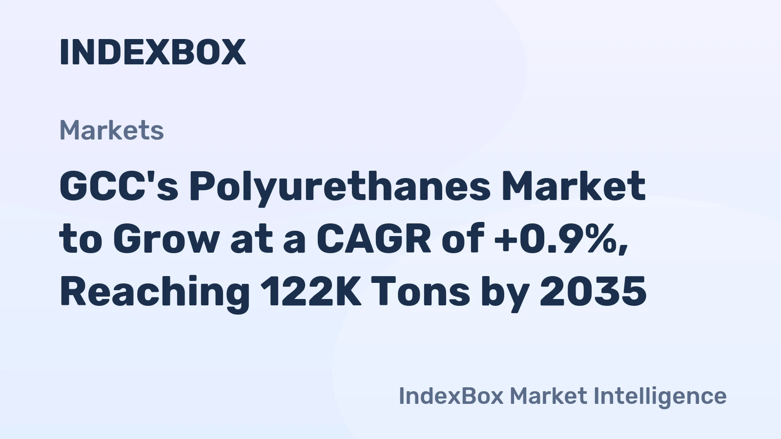 GCC's Polyurethanes Market to Grow at a CAGR of +0.9%, Reaching 122K Tons by 2035