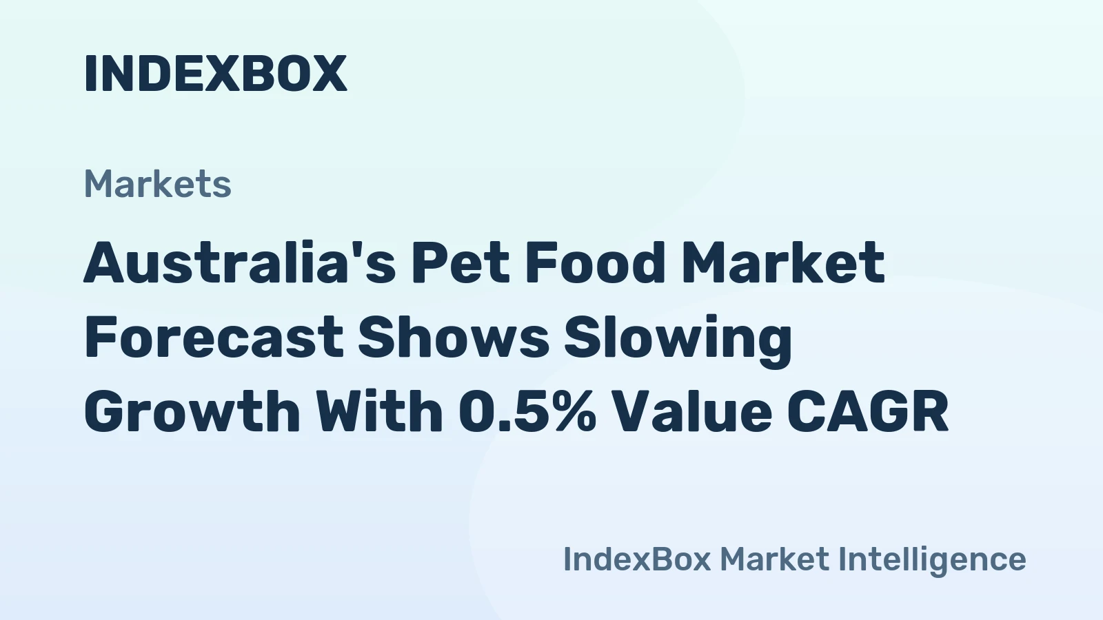 Australia's Pet Food Market Forecast Shows Slowing Growth With 0.5% Value CAGR