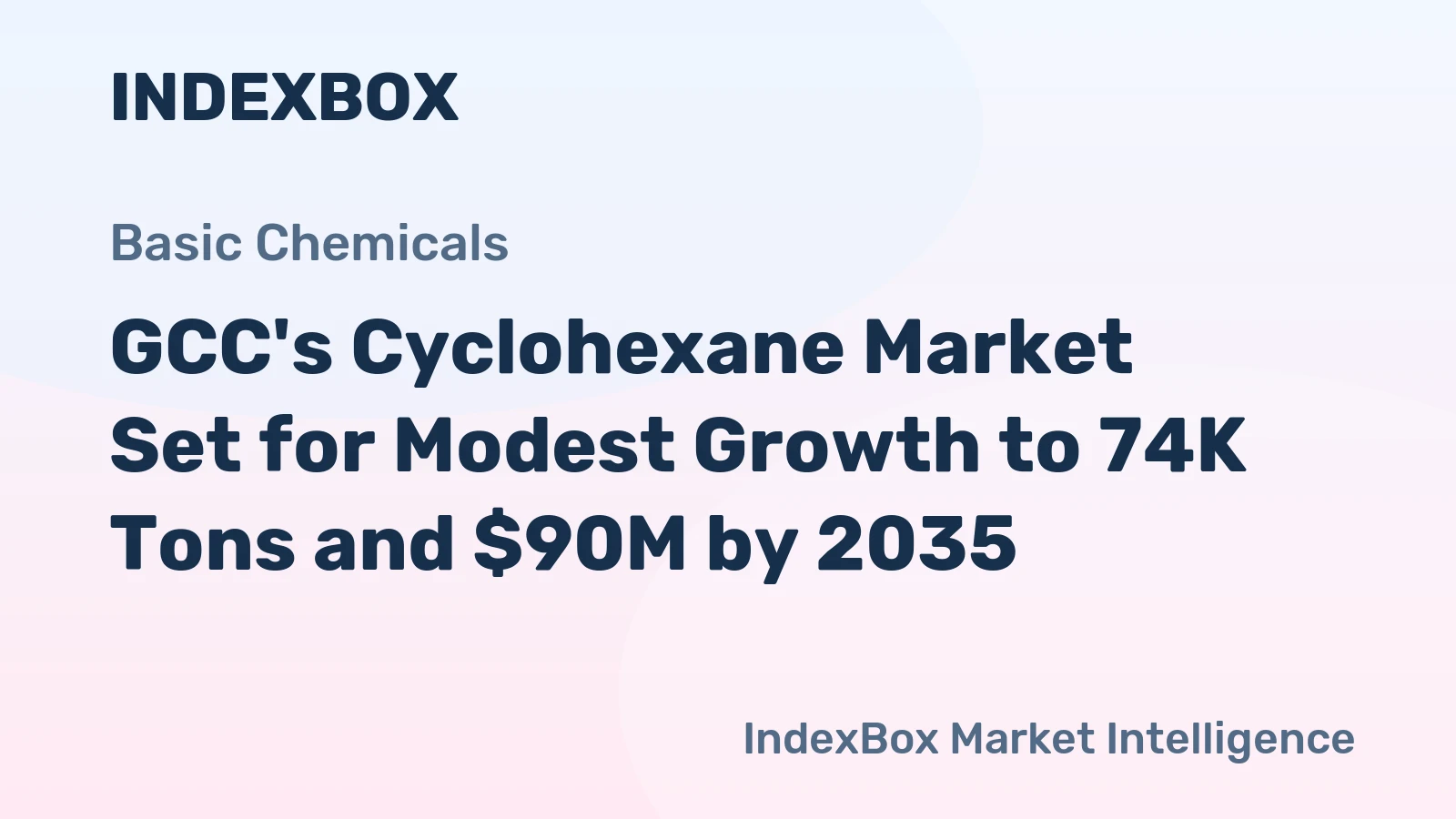 GCC's Cyclohexane Market Set for Modest Growth to 74K Tons and $90M by 2035