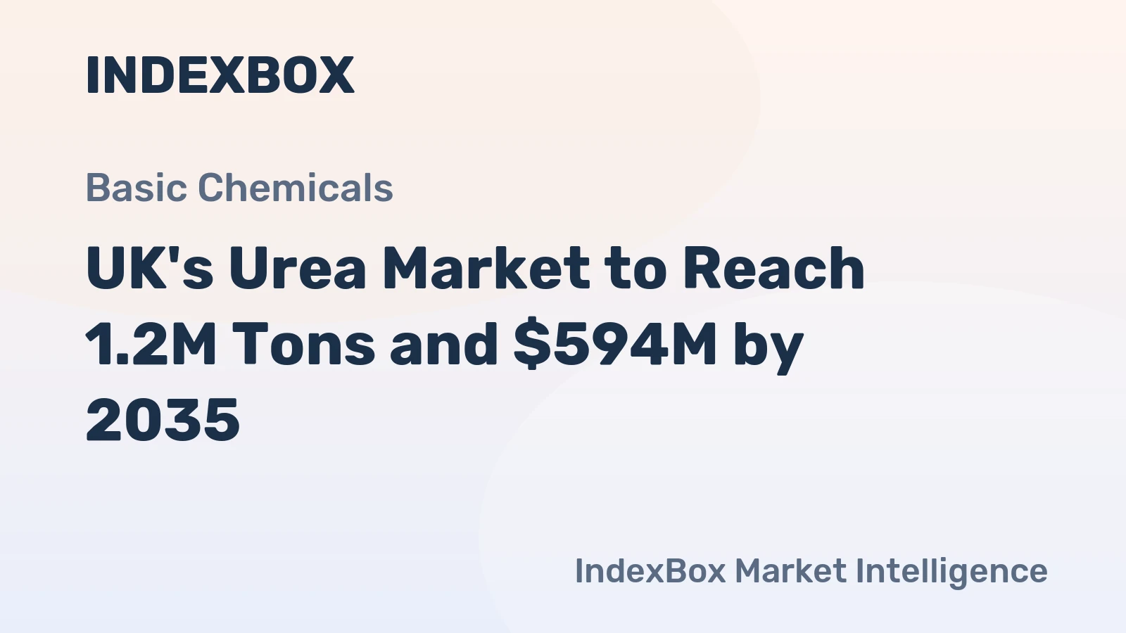 UK's Urea Market to Reach 1.2M Tons and $594M by 2035