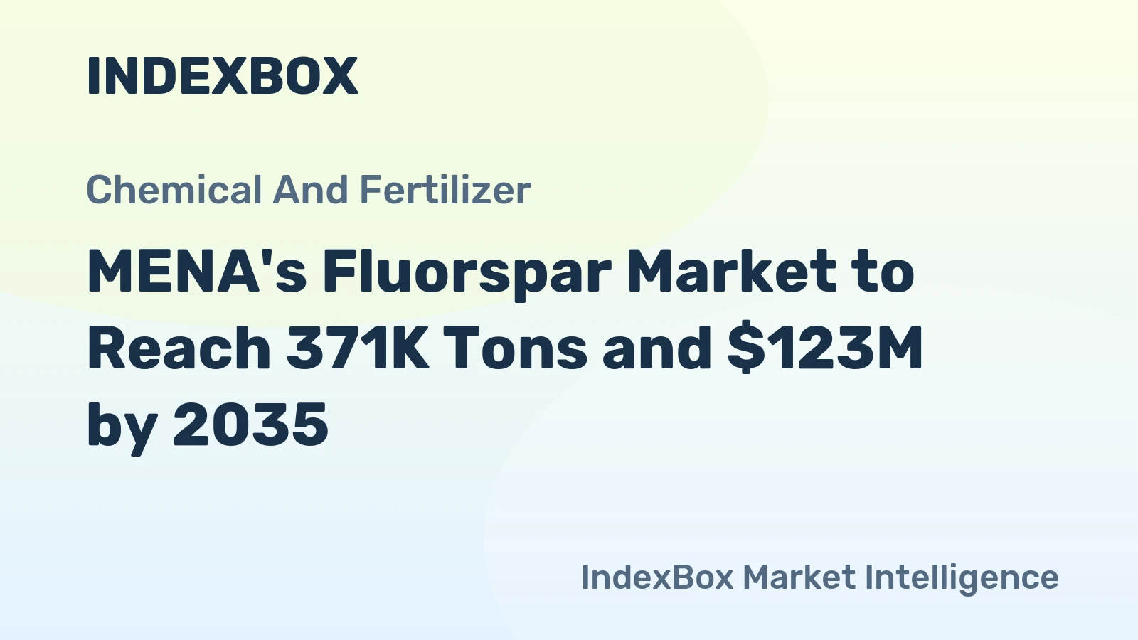 MENA's Fluorspar Market to Reach 371K Tons and $123M by 2035