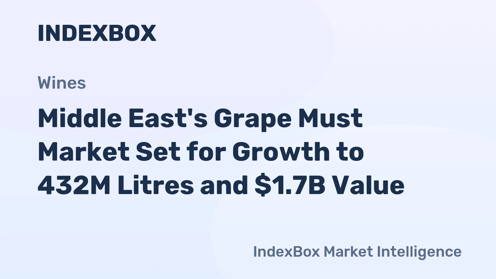 Middle East's Grape Must Market Set for Growth to 432M Litres and $1.7B Value
