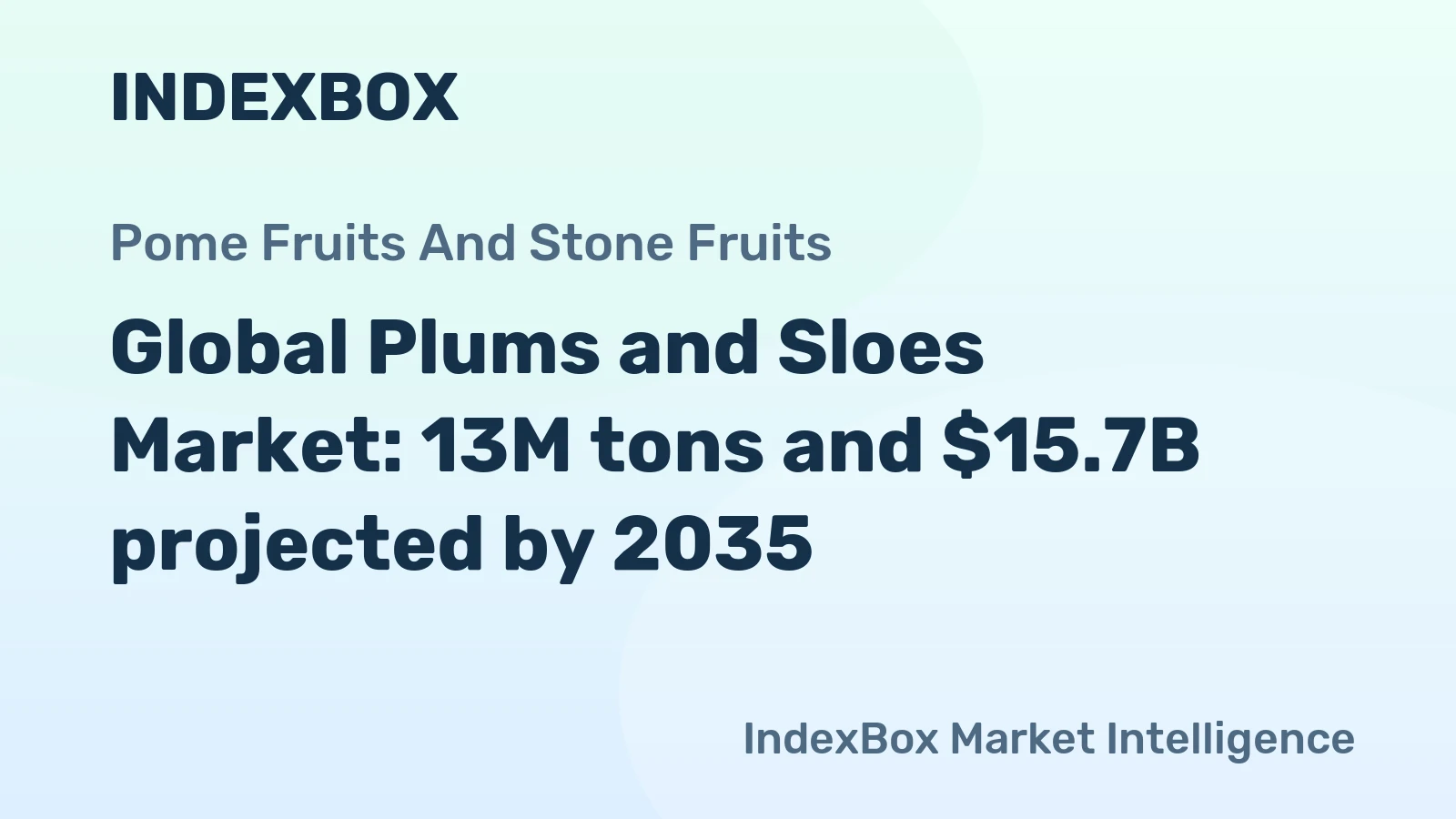 Global Plums and Sloes Market: 13M tons and $15.7B projected by 2035