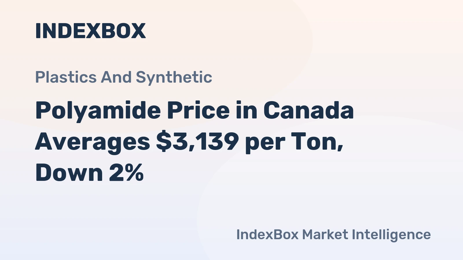 Polyamide Price in Canada Averages $3,139 per Ton, Down 2%