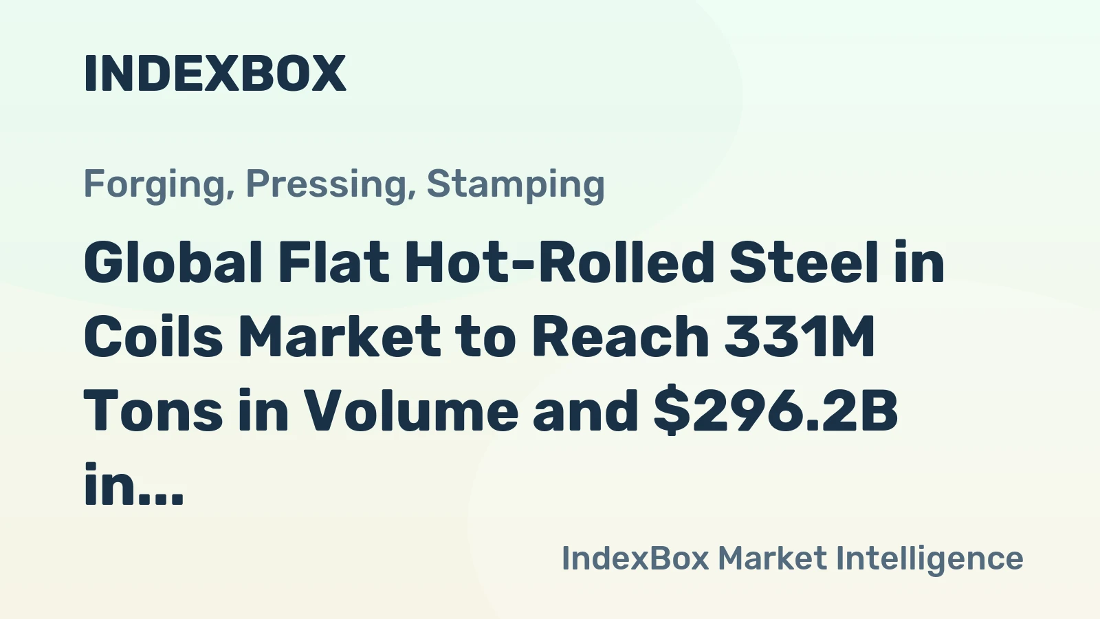 Global Flat Hot-Rolled Steel in Coils Market to Reach 331M Tons in Volume and $296.2B in Value by 2035